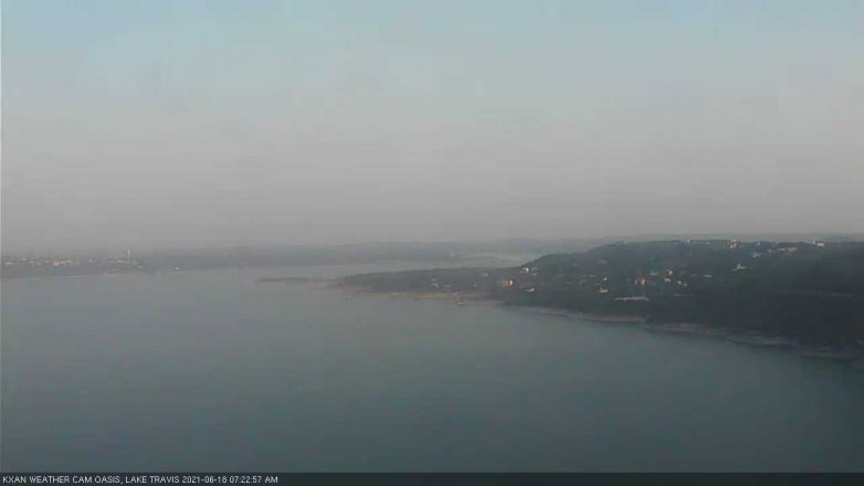 Lake Travis Water Level - 2020
