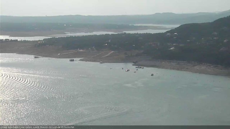 Lake Travis Water Level - 2009