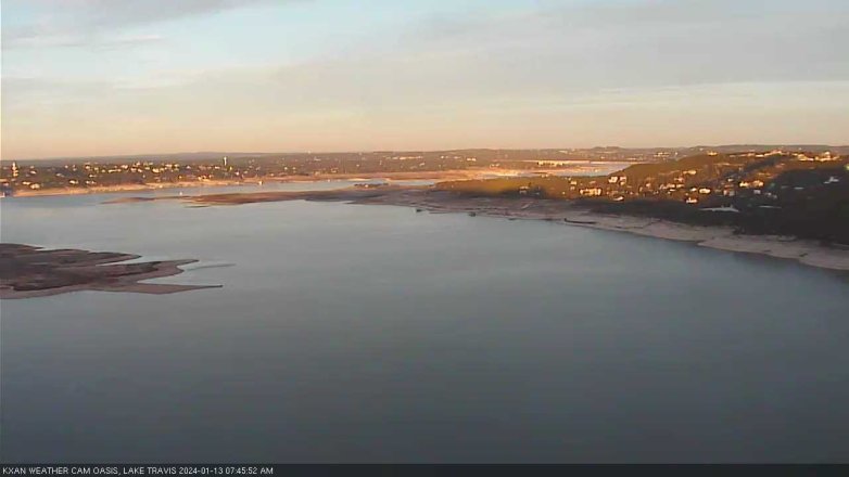 Lake Travis Water Level - 2017
