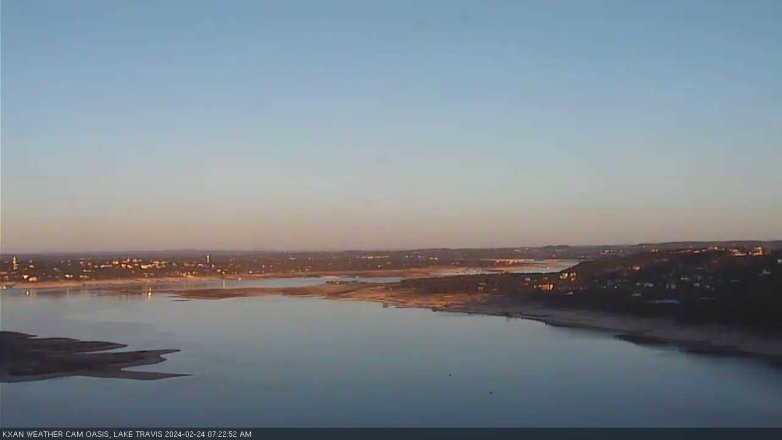 Lake Travis Water Level - 2019