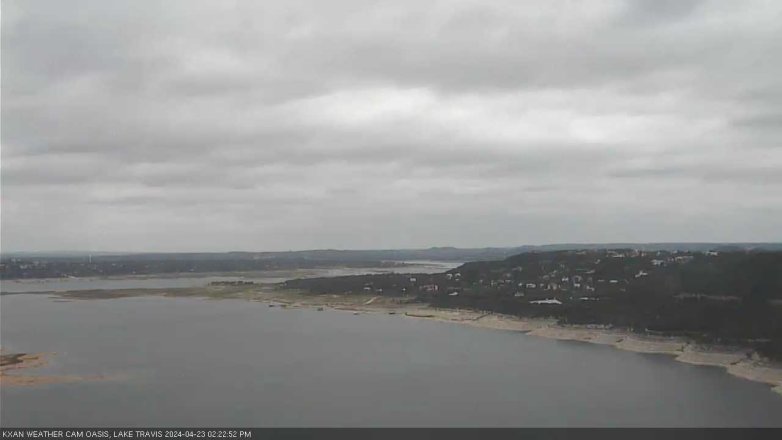 Lake Travis Water Level - 2017
