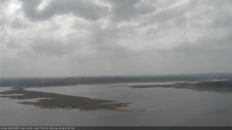 Lake Travis Water Level