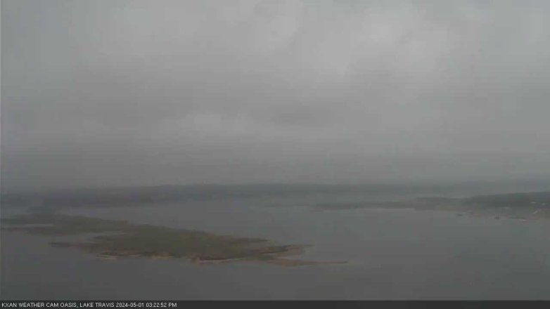 Lake Travis Water Level - 2017