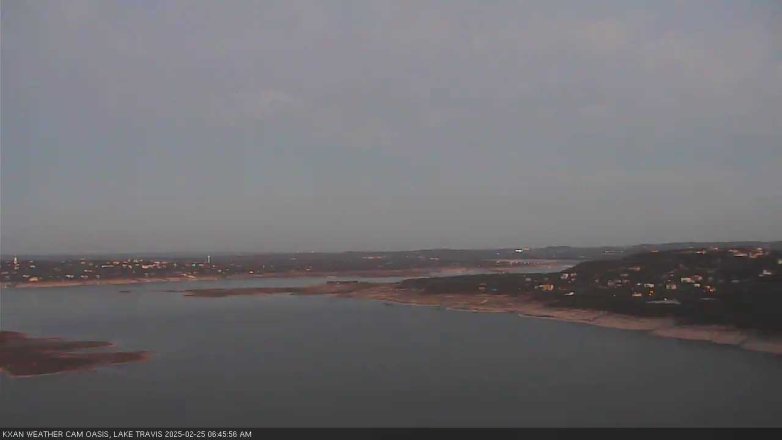 Lake Travis Water Level