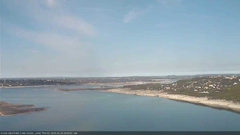 Lake Travis Water Level