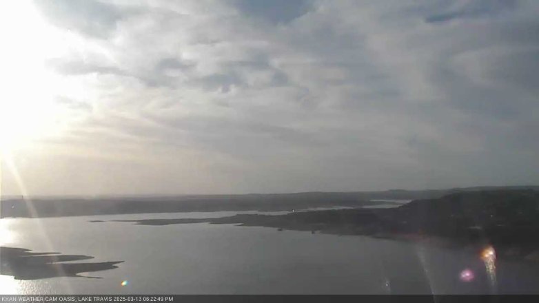 Lake Travis Water Level