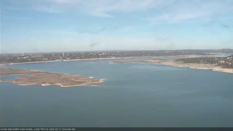 Lake Travis Water Level