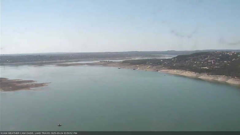 Lake Travis Water Level