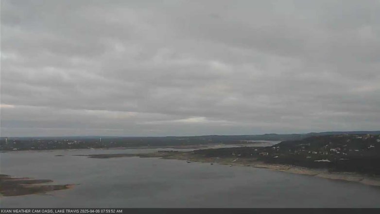 Lake Travis Water Level