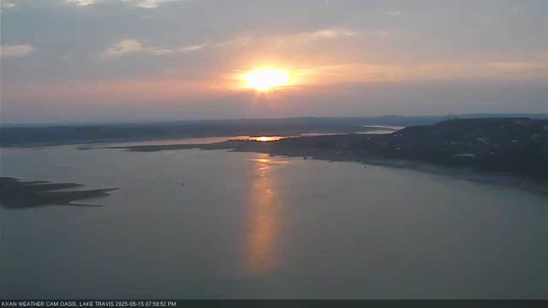 Lake Travis Water Level