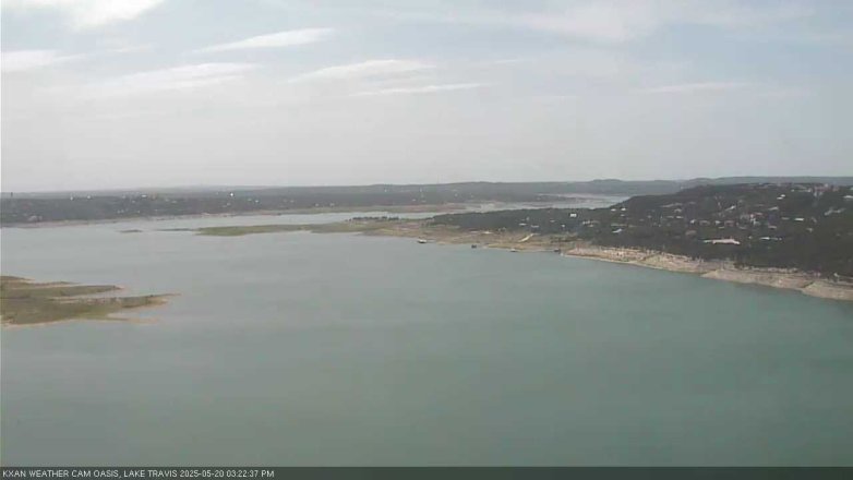 Lake Travis Water Level