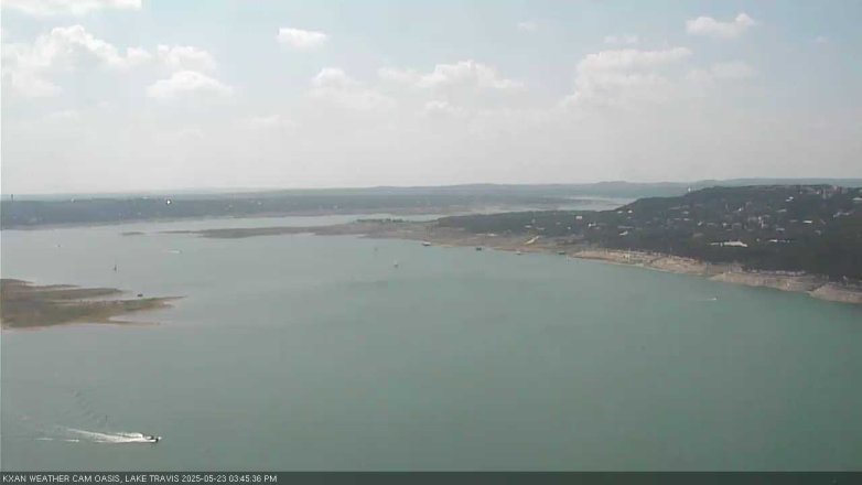 Lake Travis Water Level