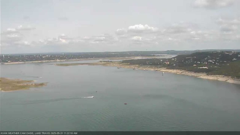 Lake Travis Water Level