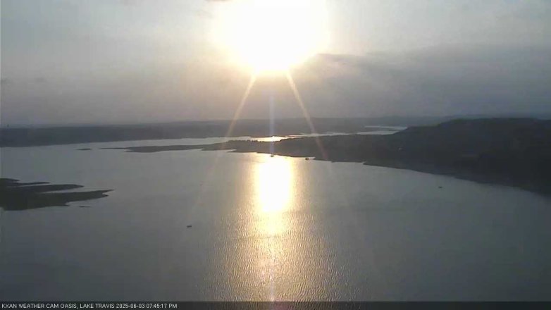 Lake Travis Water Level