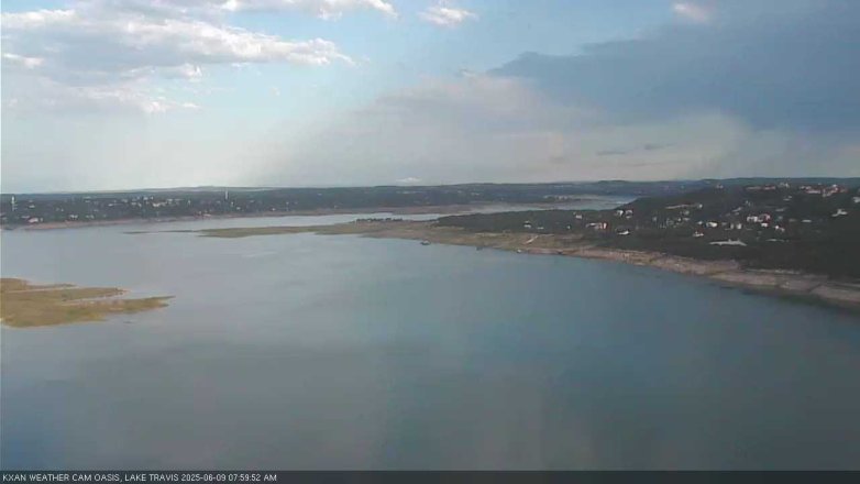 Lake Travis Water Level